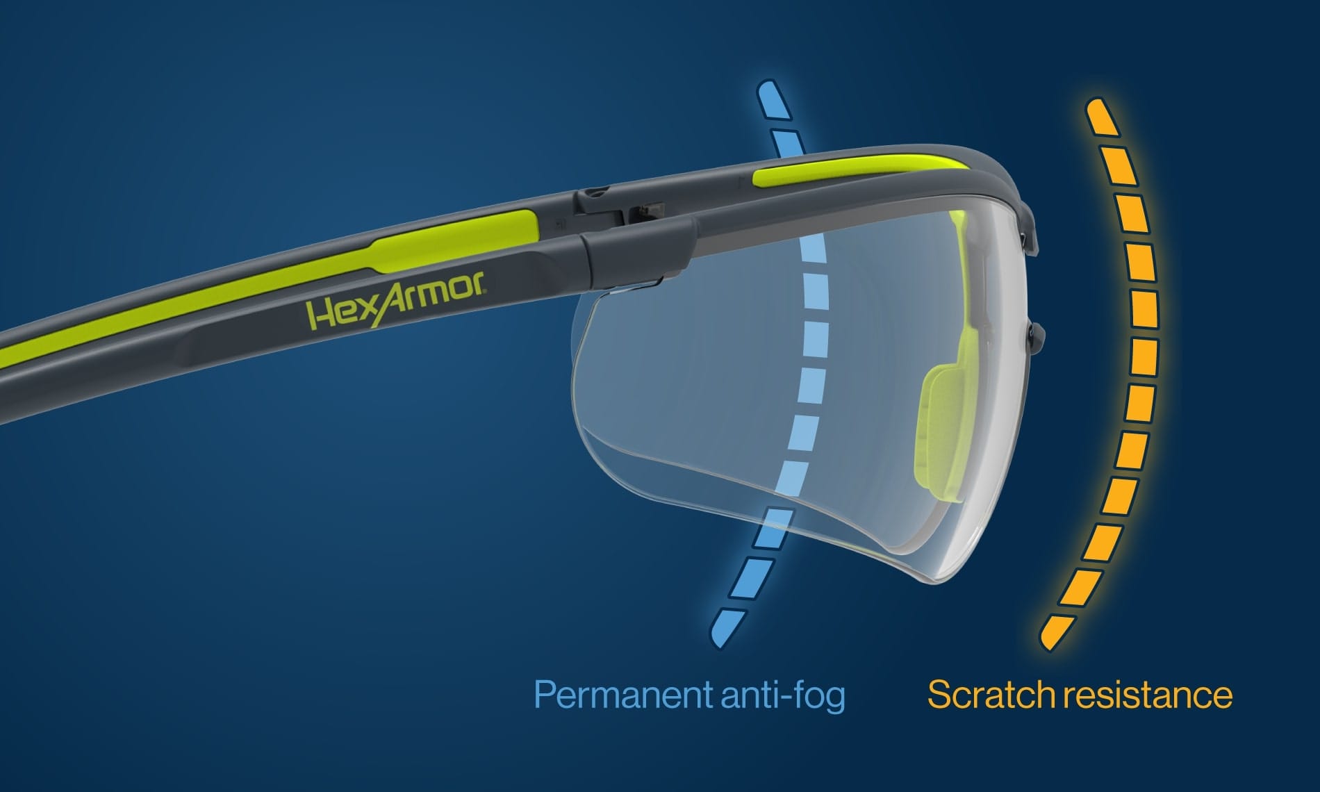 HexArmor | Global Leader in Personal Protective Equipment